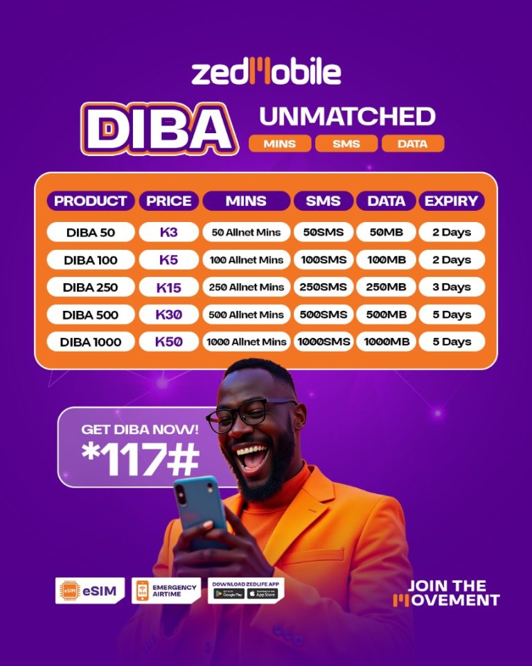 Services – zedmobile